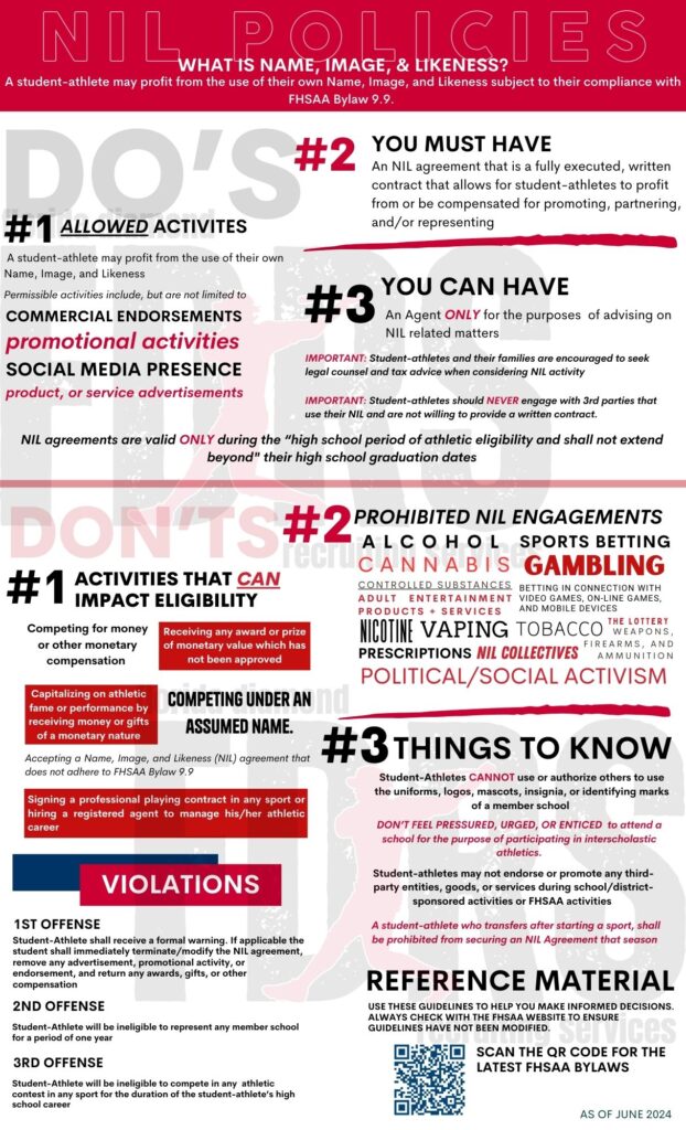 Recruiting Info - FDRS